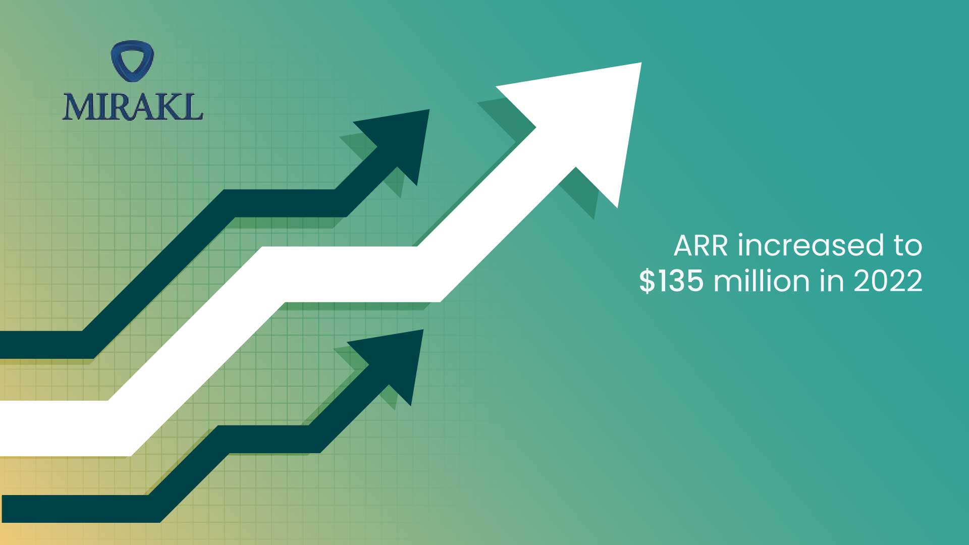 With $135 Million ARR and ~$6 Billion Gross Merchandise Volume, Mirakl ...