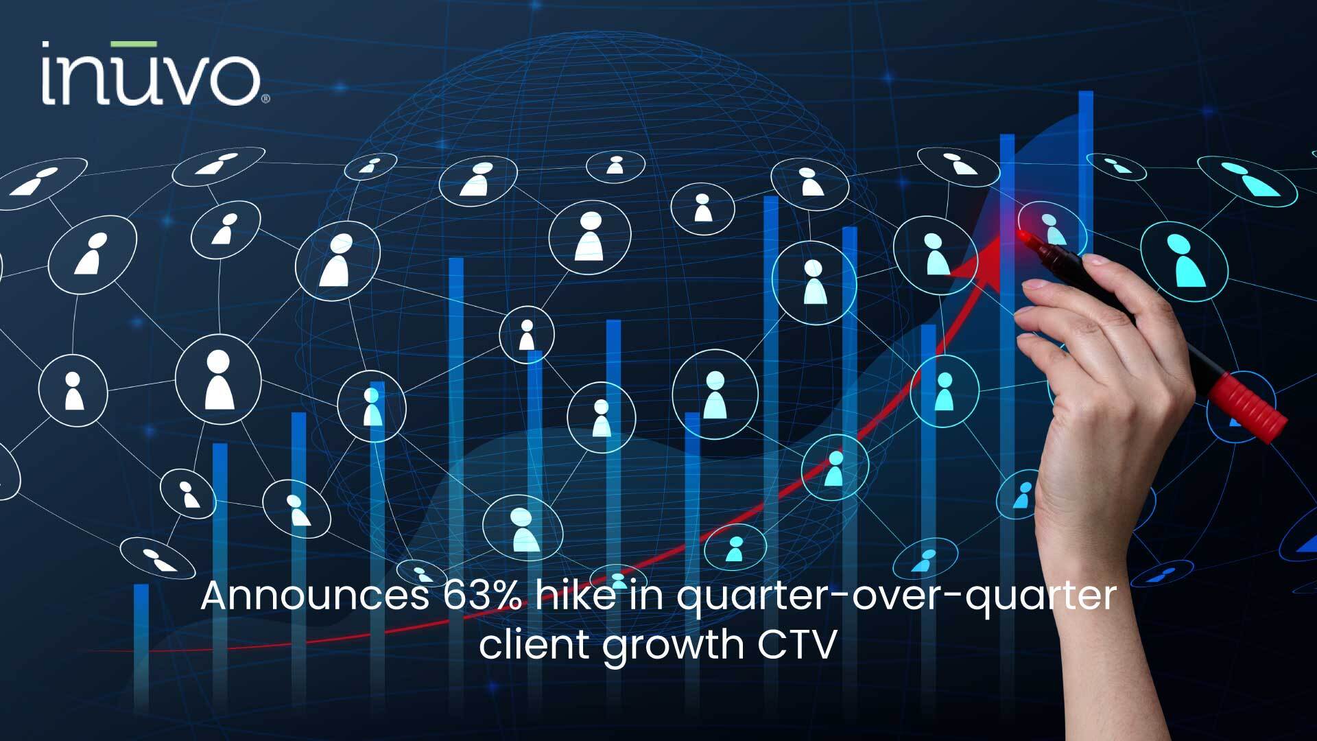 Inuvo Announces Enhanced CTV Audience Discovery & Premium Inventory ...