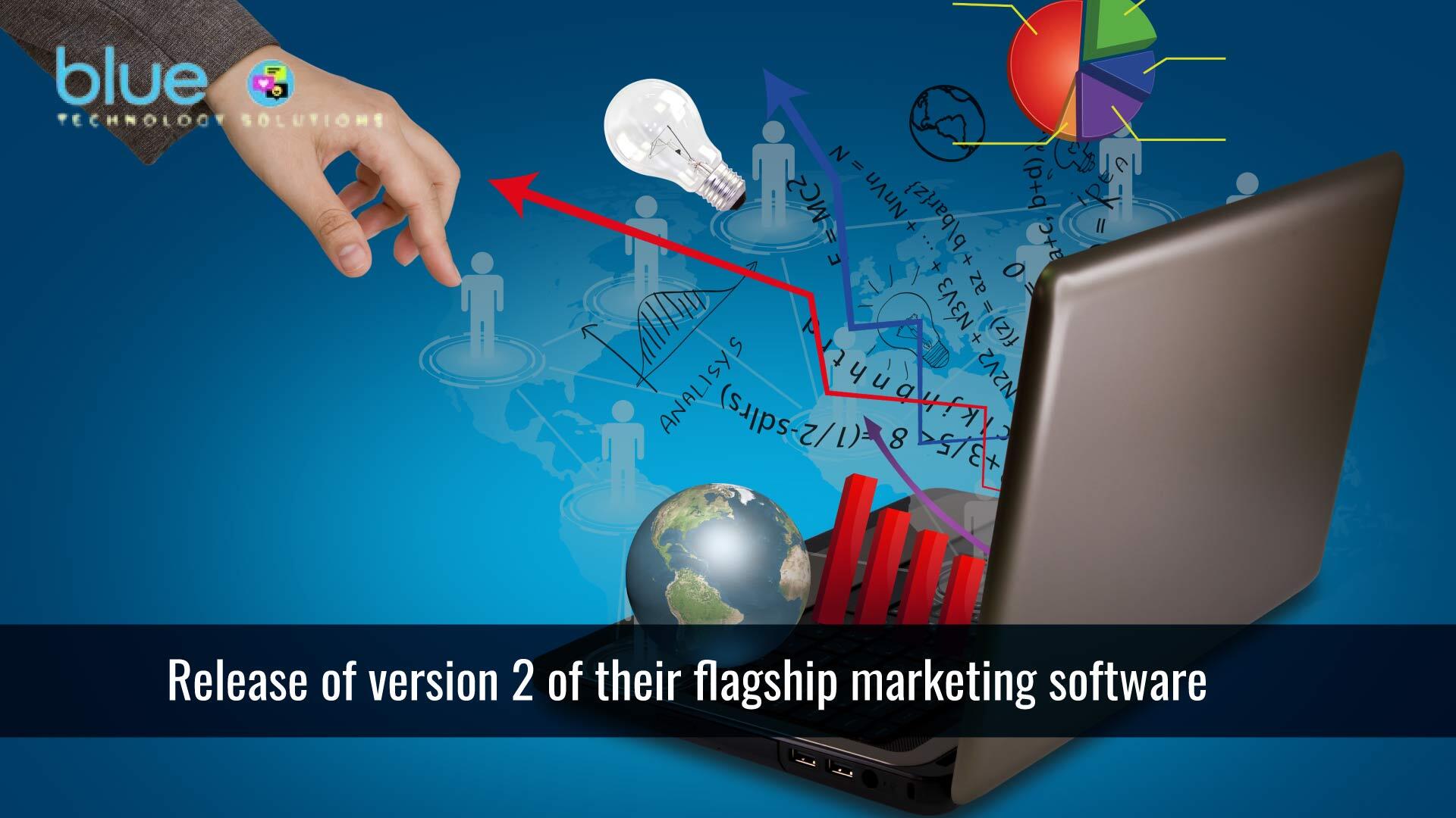 Introducing Version Two Of The Blue Zone Dashboard: The Ultimate All-In ...