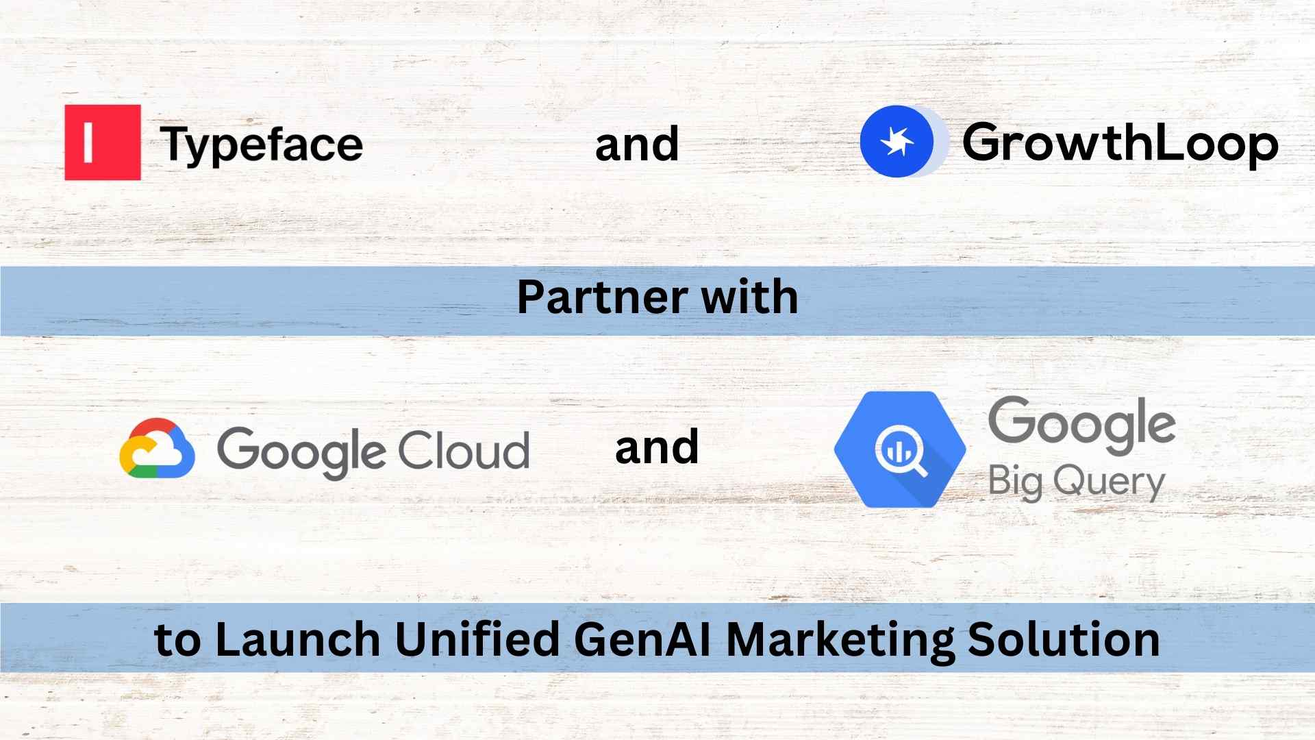 Typeface and GrowthLoop Partner with Google Cloud and BigQuery to Launch Unified GenAI Marketing ...